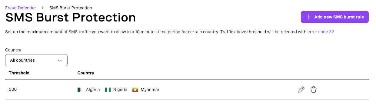 SMS Burst Protection | Vonage API Documentation
