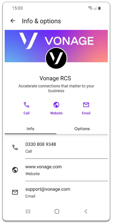 RCS Messaging API Guide - Messages API